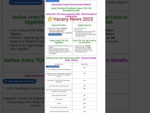Army Technical Graduate Courses TGC 142 January 2026 Batch Apply Online Form for 30 Post