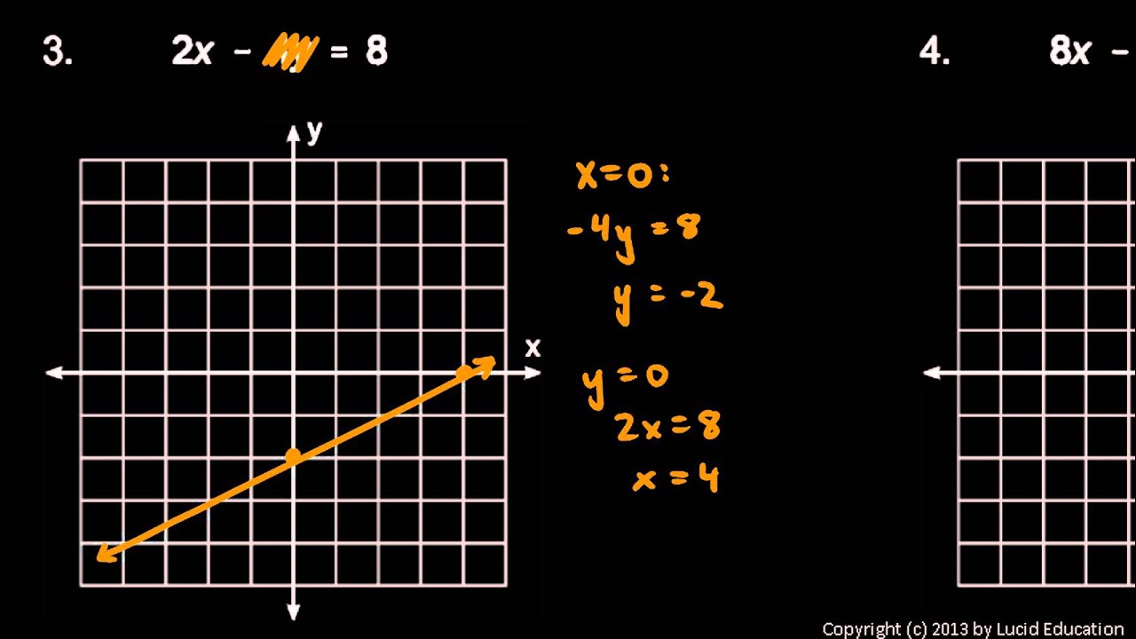 Algebra 1  8.03c - Practice Problems 1 - 6