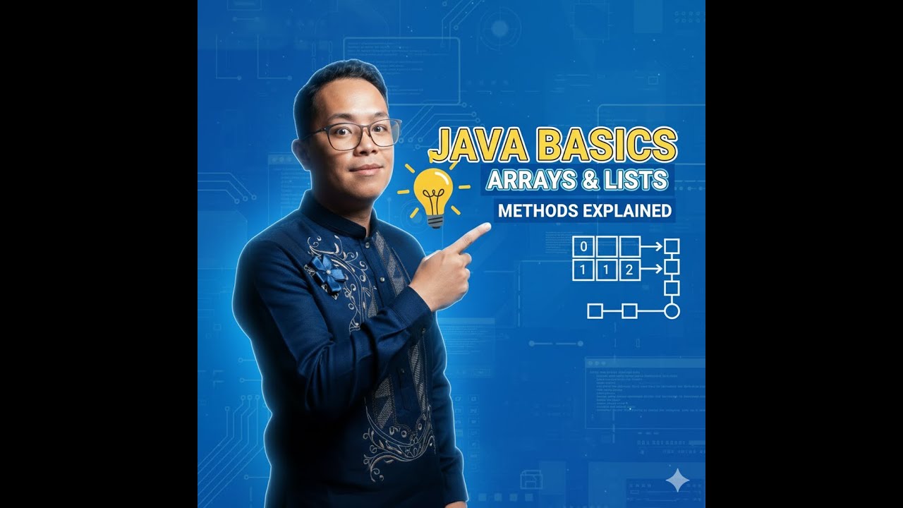 Java Arrays vs ArrayList | Learn Java Collections for Beginners