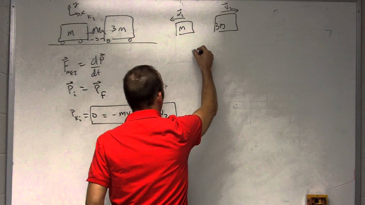 Collision type problem