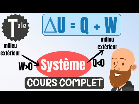 Le 1er principe de la thermodynamique - cours de physique chimie terminale