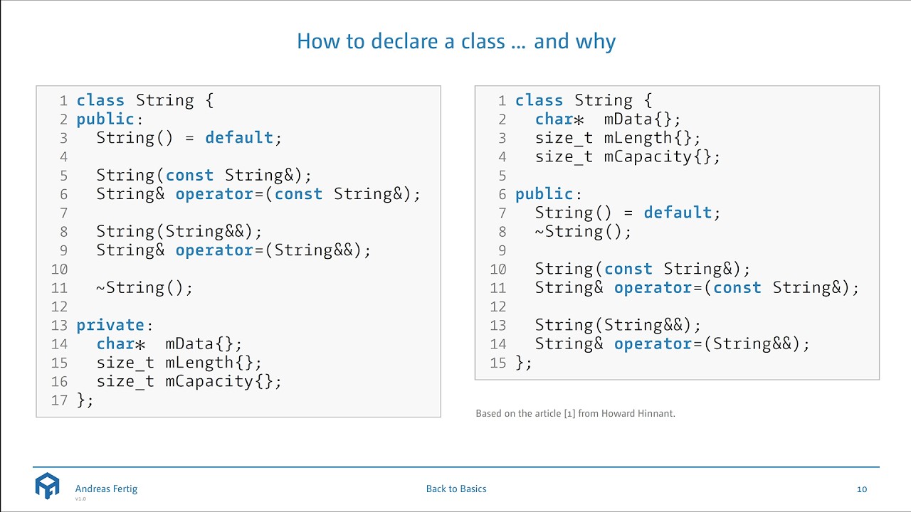 Back to Basics: Object-Oriented Programming in C++ - Andreas Fertig - CppCon 2024