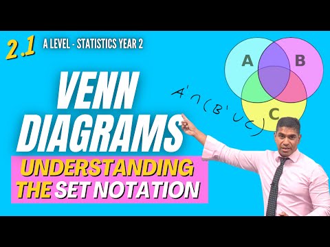 Set Notation Venn Diagrams (2.1) SM2 - Conditional Probability A Level Maths