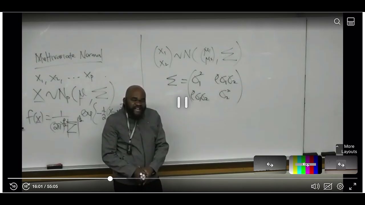 STAT 5101 Fall 2025: Multivariate Normal Distribution Part 1