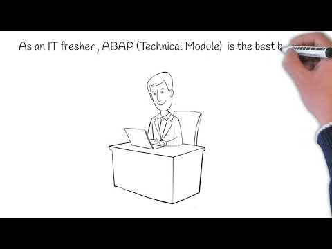 SHR Online Tutorials for SAP
