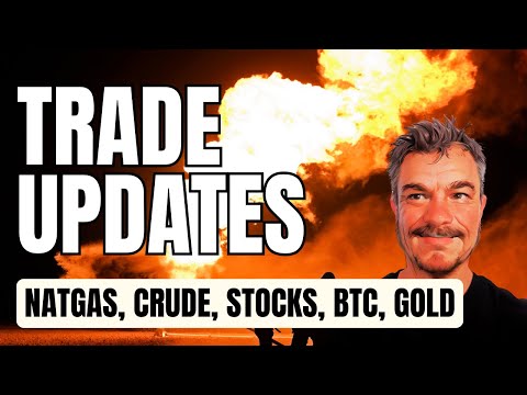 🔥 ENERGIES RALLY! Natural Gas, Crude Oil, Gold, Silver, Bitcoin , US10Y, Stocks, and FX Majors