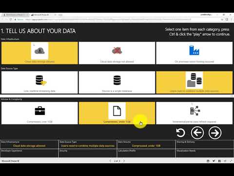 Tour of the Power BI Solution Advisor – Paul Turley's SQL Server BI Blog
