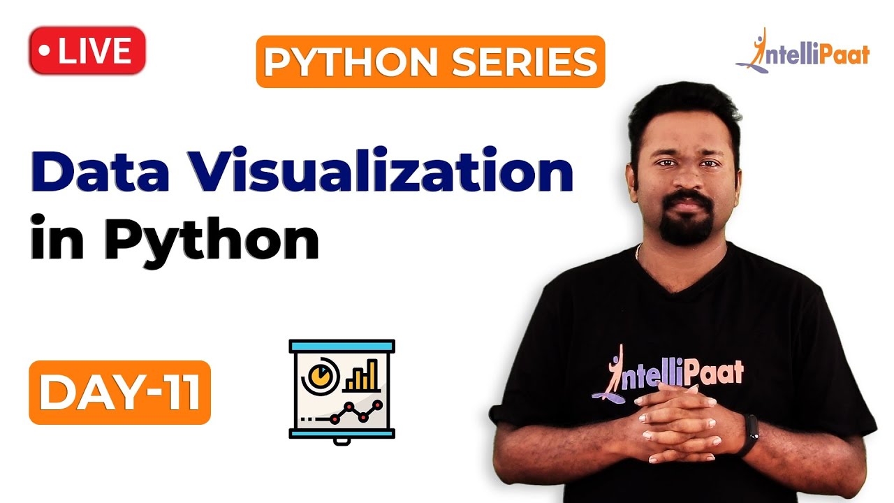 Python Series Day 11: Data Visualization In Python | Data Analysis With Python | Python Training