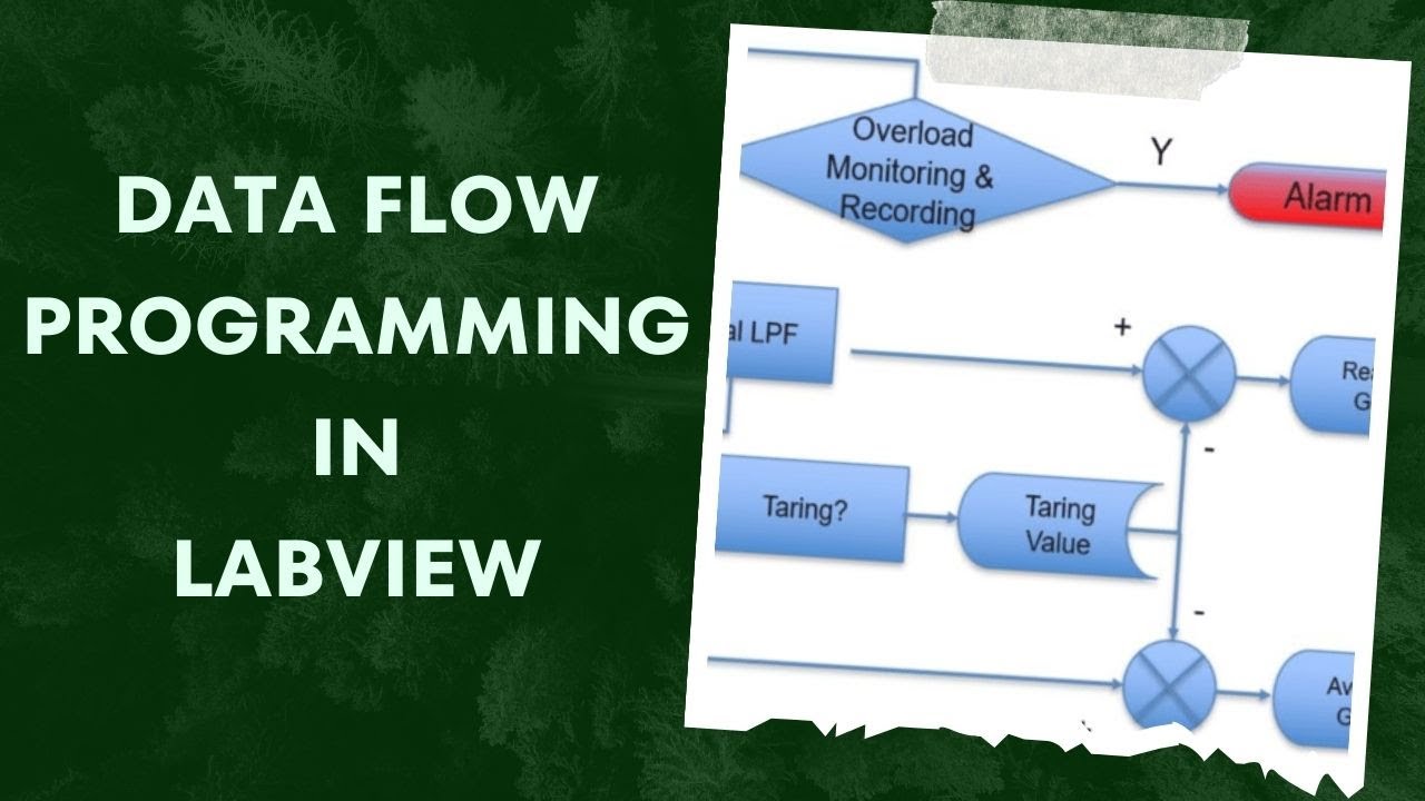 Data Flow Programming in LabVIEW - LabView Basics