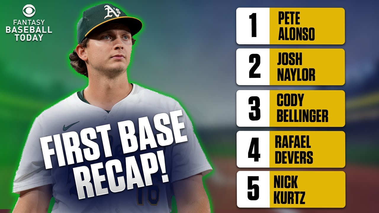 2025 First Base Position Recap! Busts, Breakouts & Early 2026 Rankings! | Fantasy Baseball Advice