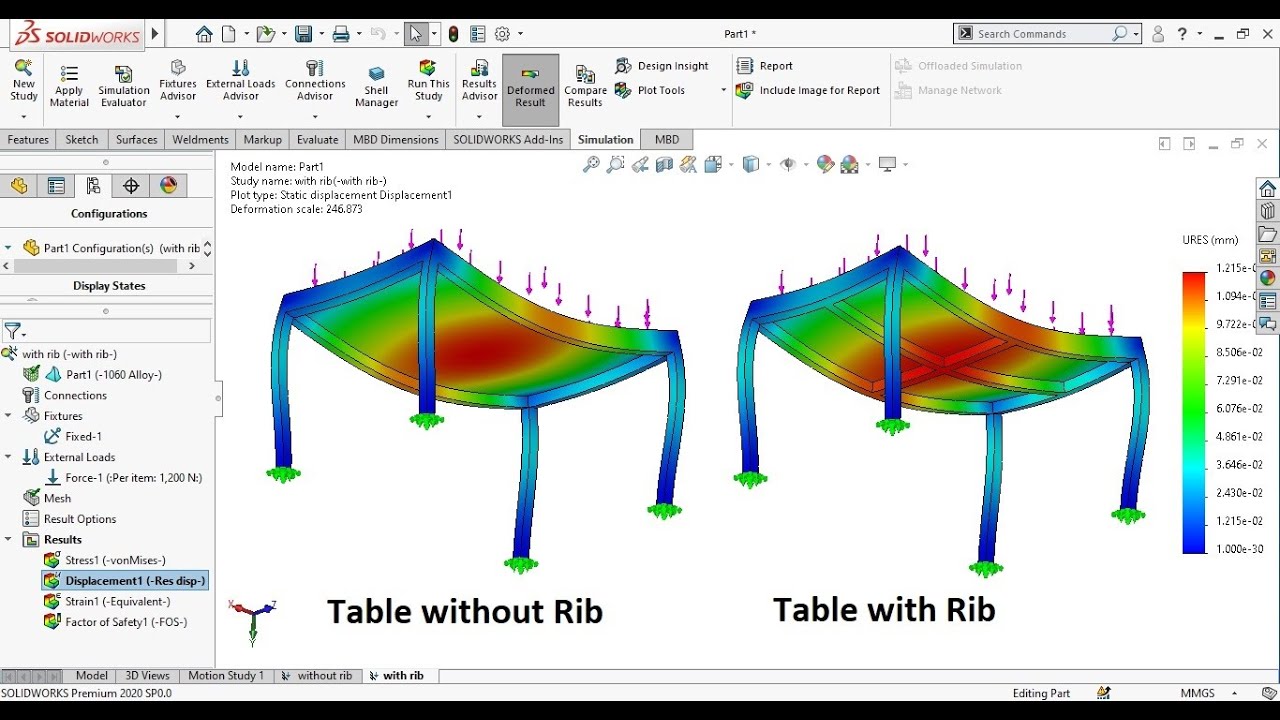 Solidworks structural analysis of table | Impact of ribs on factor of safety