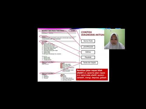 Penegakan Diagnosis Keperawatan Menggunakan SDKI