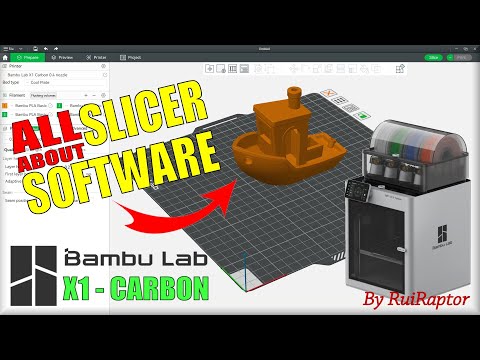 How do I add, fit and re-arrange prints on the plate to fill it up ...