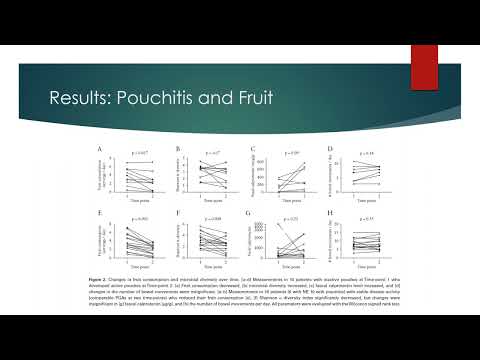 IBD Nutrition Club | May 2022 | Fruit consumption and pouchitis