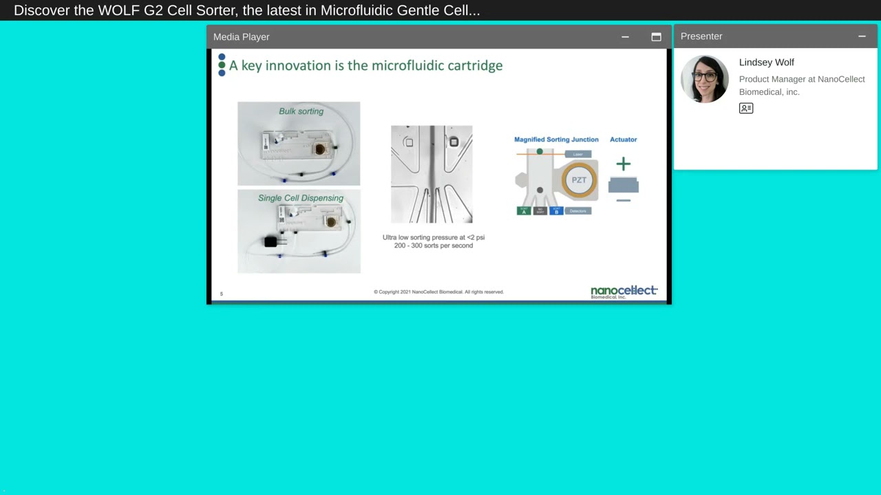 Discover the WOLF G2 Cell Sorter, the latest in Microfluidic Gentle Cell Sorting for Immuno-Oncology