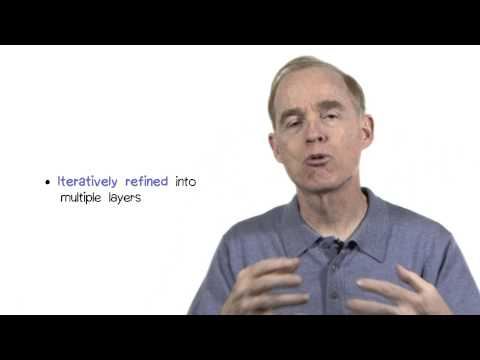 Informal Definition
