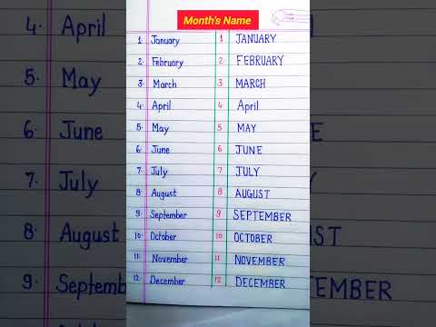 Months of the year | months Name in English | January February spelling