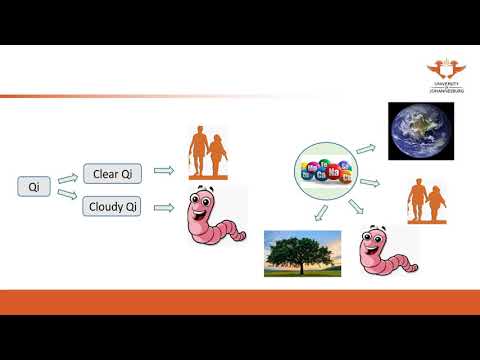 116. UJ online lecture-Basic theory 5 - Essence and Qi theory in philosophy 1