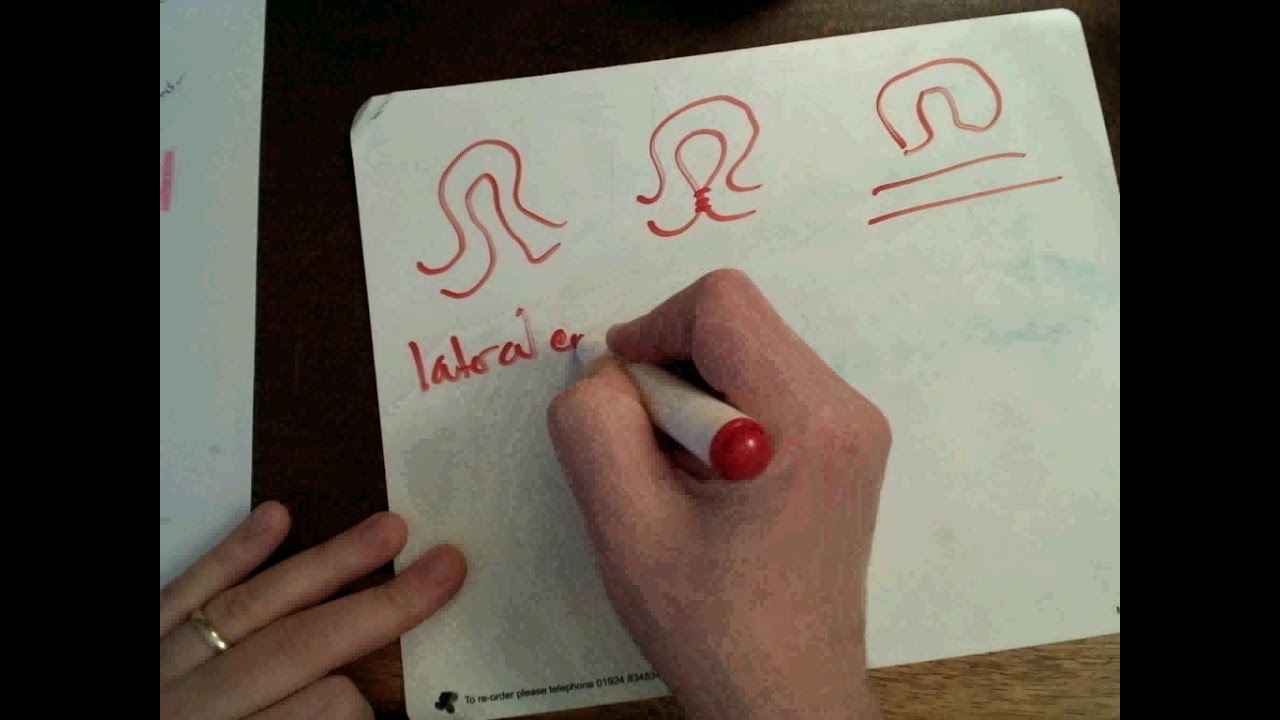 N6 Explaining River features