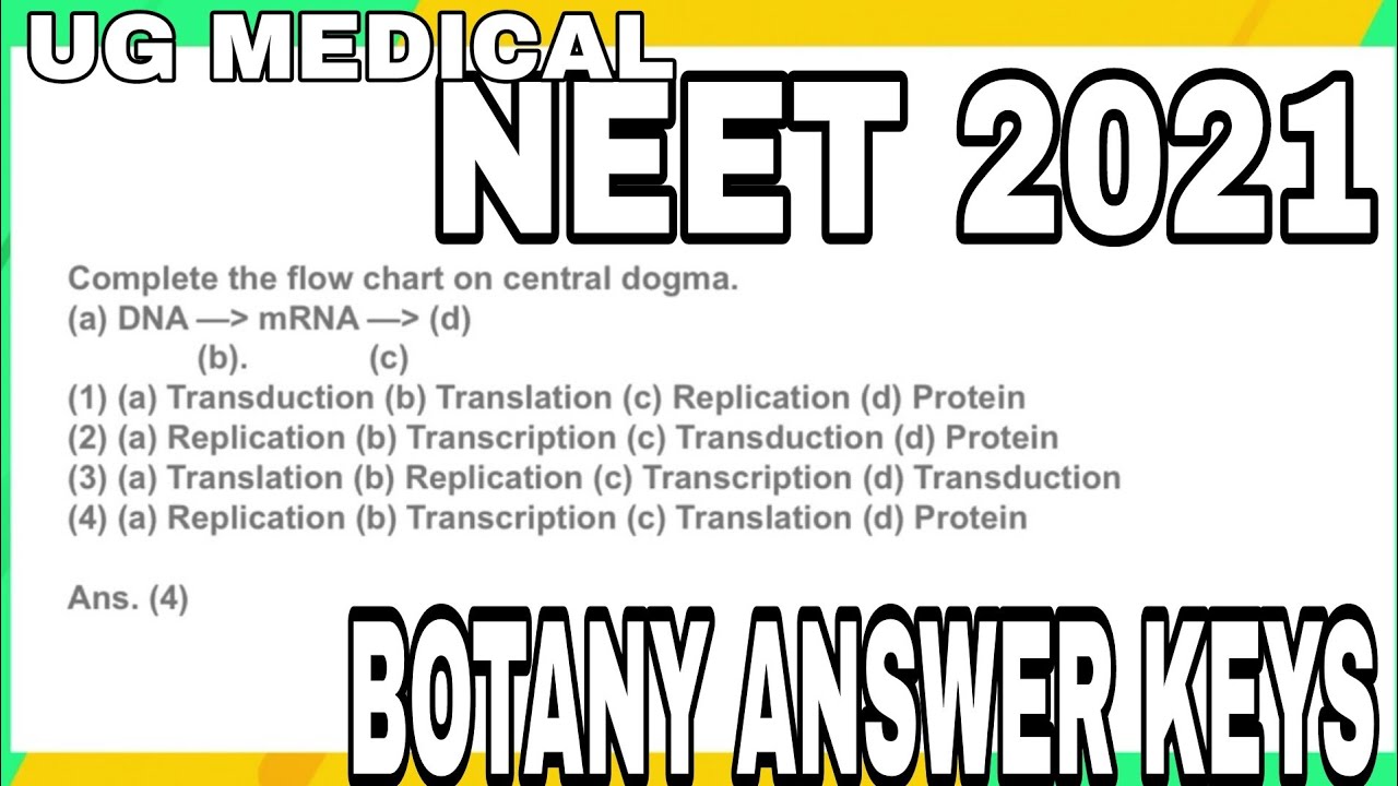 NEET (UG) 2021 MEDICAL ENTRANCE TEST BOTANY ANSWER KEY (P3) 12TH SEPTEMBER 2021