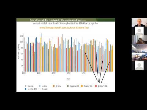 Gippsland ADAPT Symposium Day 1 - Graeme Anderson, Agriculture Victoria/Climate Kelpie