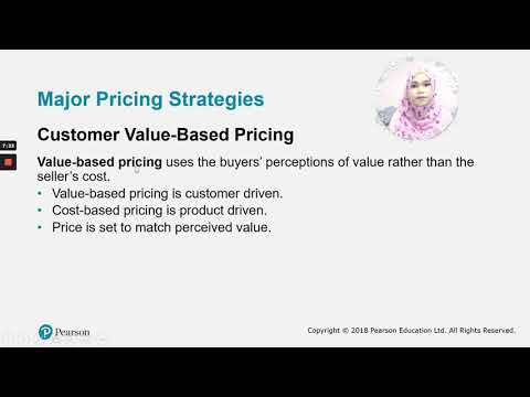 Pricing Strategy Part 1 of 2