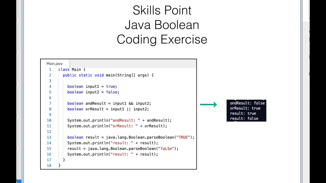 Data Structures Using Java: Primitive Data Types: boolean and char