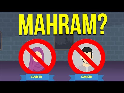 Who Are Your Mahram and Non-Mahram in Islam? Understanding Hijab and Marriage Laws -Islamic Law (61)