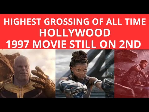 TOP 10 HIGHEST GROSSING HOLLYWOOD MOVIES (2019)