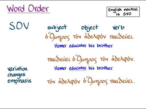 §17 Word Order