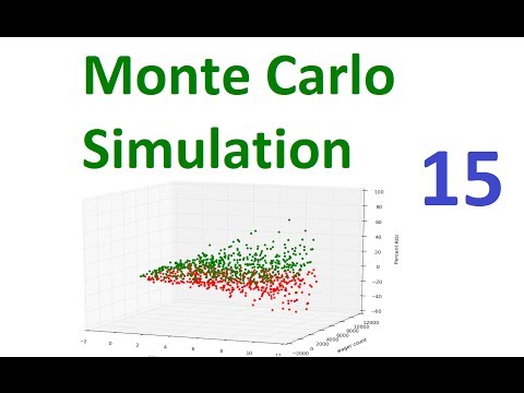 Learn Monte Carlo Simulation and Python 15 Analysis of D Alembert ...