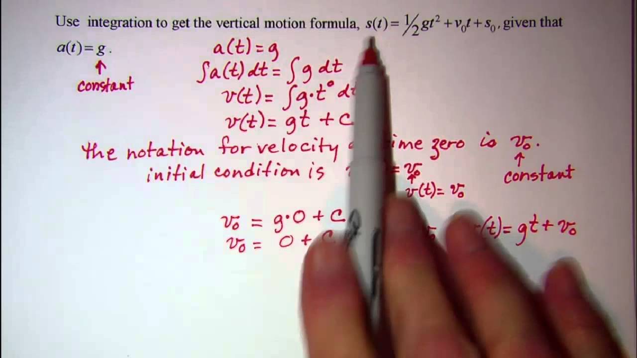 Vertical Motion Problems Developing the Formula