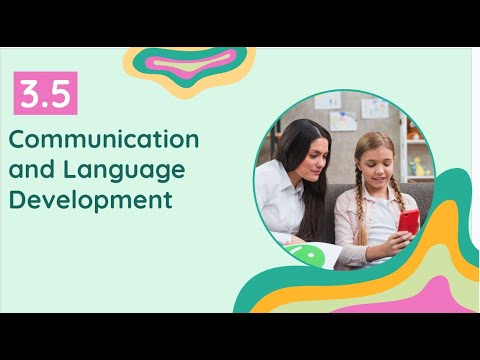 Ap Psychology 2025 | Communication and Language Development 3.5 Explained | Get a 5 on the Exam!