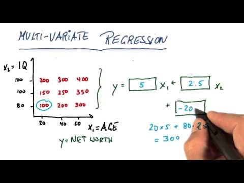 Learn Multi variate Regression Quiz Intro to Machine Learning - Mind Luster