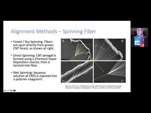 SN Applied Sciences Webinar- Microcrystal Alignment in Drawn Fiber