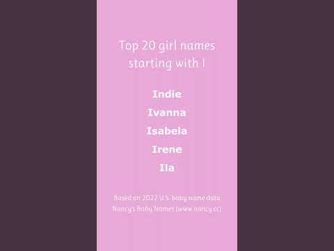 Top 20 girl names starting with I