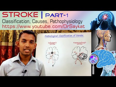 Stroke | Part 1 | Pathophysiology, Types & Causes | Ischaemic Vs Haemorrhagic Stroke | Dr. Saykat