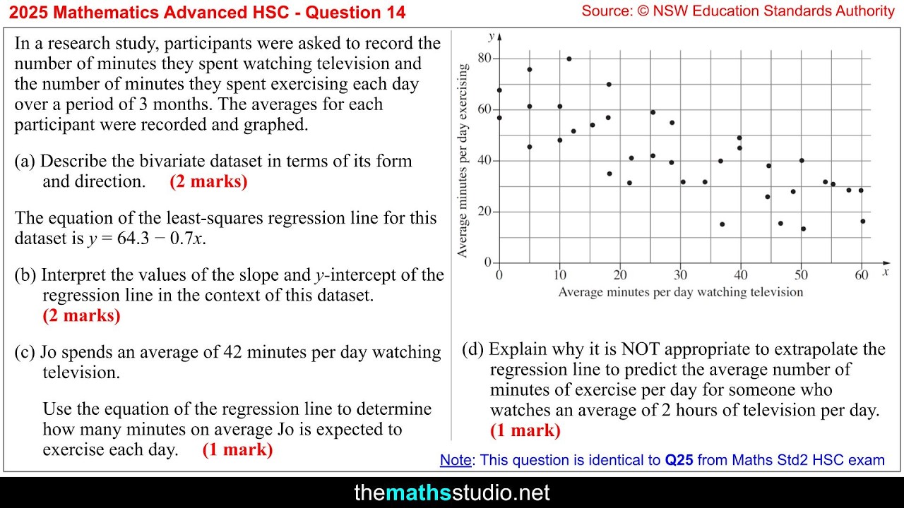 2025 Maths Adv HSC Q14 Solve bivariate data problem given line of best fit linear equation