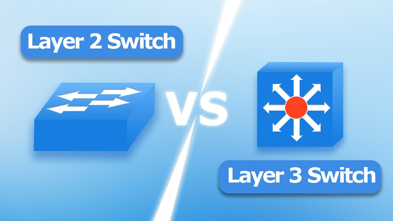 Layer 2 vs Layer 3 Switch, What's the Difference？