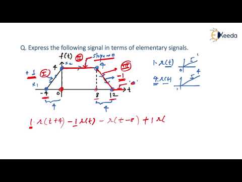 Solving Numerical On Elementary Continuous Time Signals - GATE Signals And System Video Lecture ...