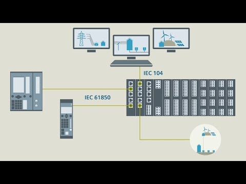 Remote Terminal Unit Manufacturers in India