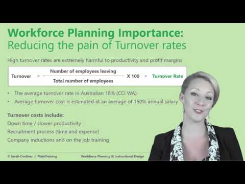 The Training Manager’s Guide: How to calculate your staff turnover rate