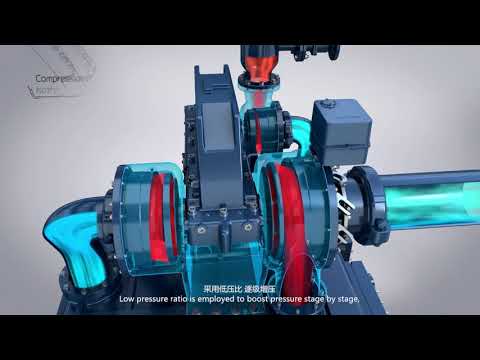 Turbo-Tech Centrifugal Air Compressor