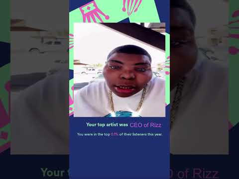 Spotify Wrapped