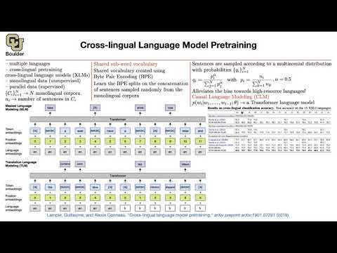 Cross-lingual Language Modeling | Lecture 60 (Part 1) | Applied Deep Learning