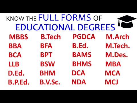 Educational Degrees Full forms |Educational Full Forms | Abbreviations | GK Competitive Exams