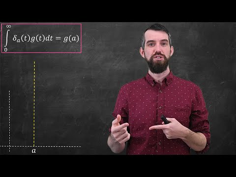 The Dirac Delta 'Function': How to model an impulse or infinite spike