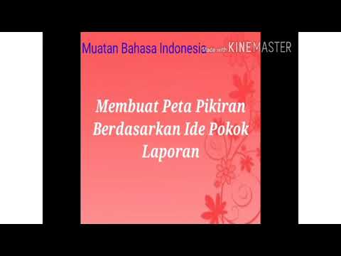 KELAS 6| TEMA 1| Subtema 2| Pembelajaran 3