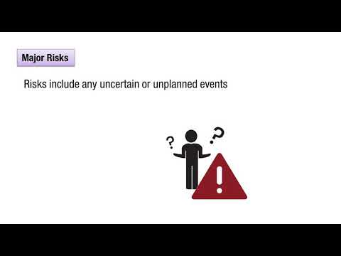 Importance of Business Justification