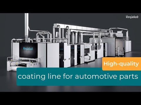 Automotive industry - coating systems for a wide range of applications